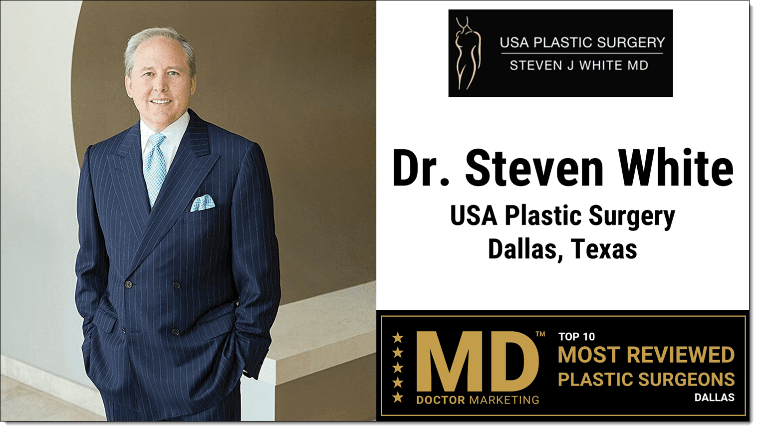 Top 10 Best Reviewed Plastic Surgeons in Dallas, TX - Doctor Marketing, MD™