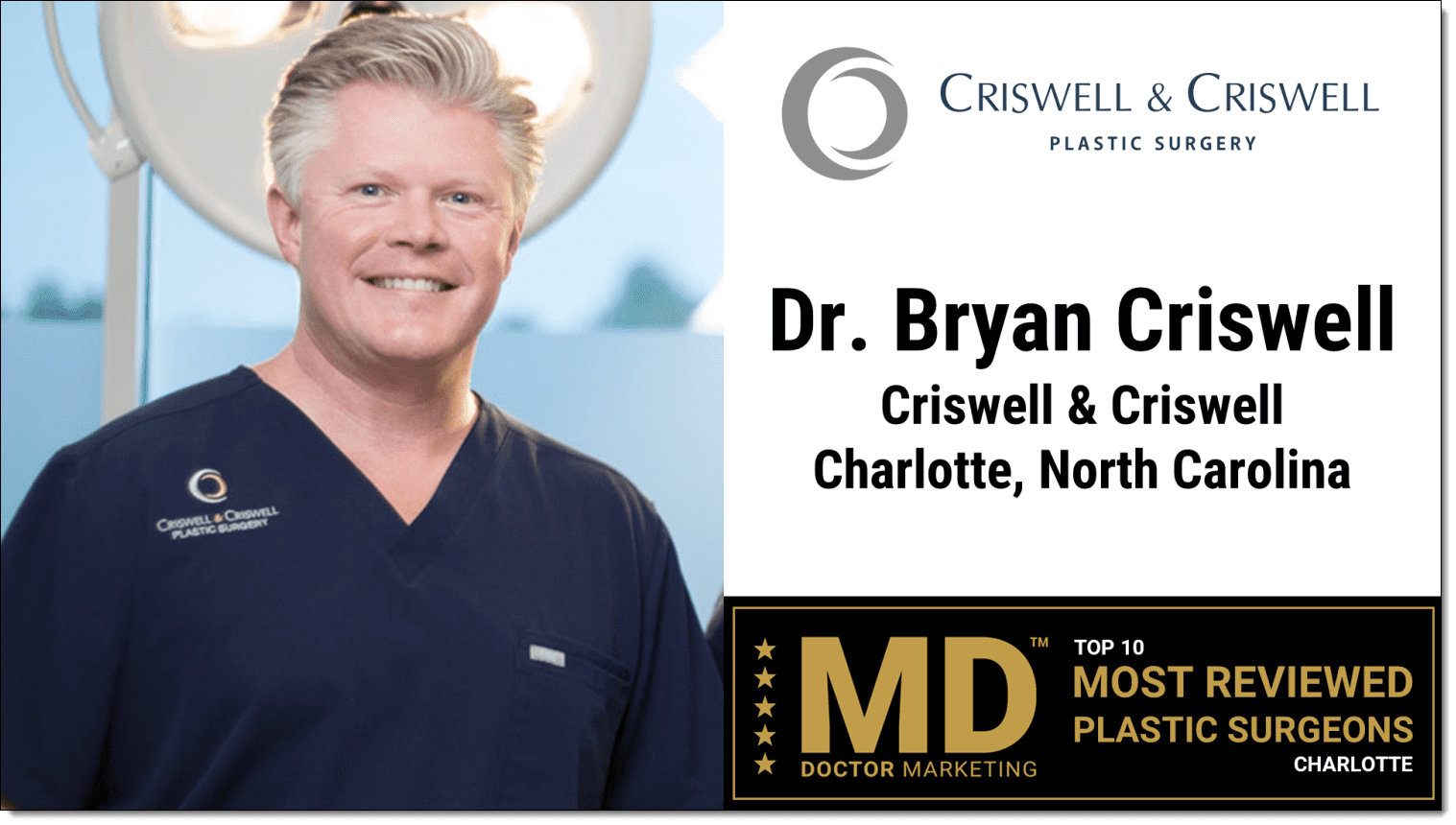 Top 10 Best Reviewed Plastic Surgeons in Charlotte, NC - Doctor ...
