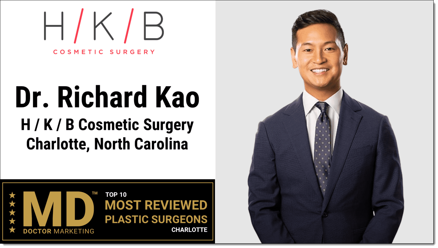 Top 10 Best Reviewed Plastic Surgeons in Charlotte, NC - Doctor Marketing, MD™
