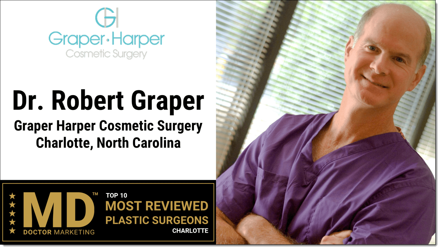 Top 10 Best Reviewed Plastic Surgeons in Charlotte, NC - Doctor ...